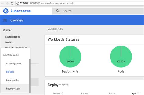 Azure Aks Kube Proxy Kubernetes Node Log File Location Stack Overflow