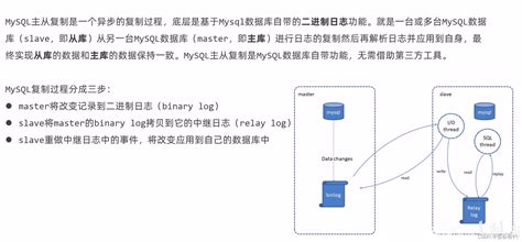 Mysql主从复制与读写分离 Csdn博客