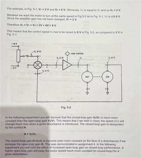 closed loop speed control of a dc motor objectives
