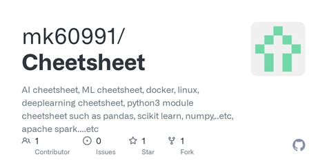 Github Mk60991cheetsheet Ai Cheetsheet Ml Cheetsheet Docker Linux Deeplearning