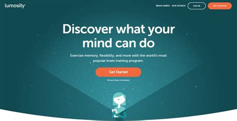 Click Through Landing Pages Examples Tips And Best Practices