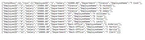Extjs 340 建構基本的gridpanel表格