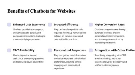 The Rise Of Chatbots Transforming Website Experiencespptx