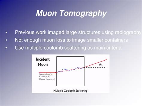 Ppt Muon Tomography Algorithms For Nuclear Threat Detection Powerpoint Presentation Id 753906