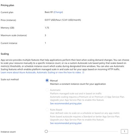 Azure App Service Authentication Loop Issue Microsoft Qanda