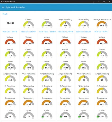 Pylontech Vs Raspberry Arduino Plc Page 2 Batteries Power Forum