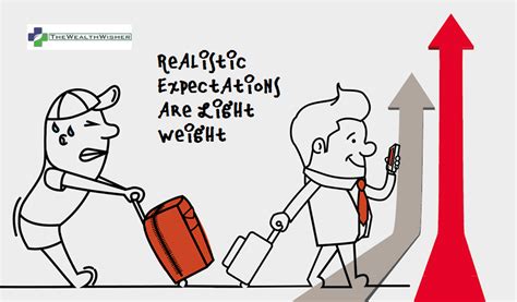 New Investors Baggage Unrealistic Returns Expectations