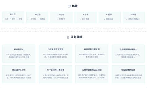 Aigc内容合规解决方案数美科技