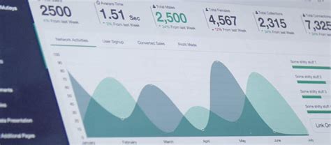 25 clever ways to optimize your ecommerce conversion rate