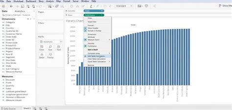 Pareto Chart In Tableau Steps For Creating Pareto Chart With Importance