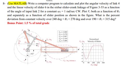 Solved Use MATLAB Write A Computer Program To Calculate Chegg