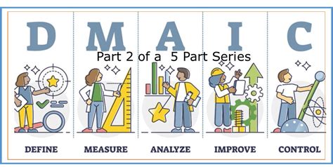 Modular Process Optimization Step Offsite Builder Magazine