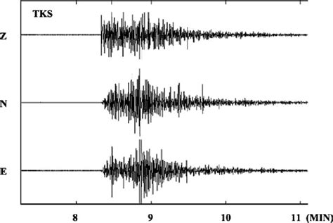 an example of a digital seismogram recorded at station tks showing the