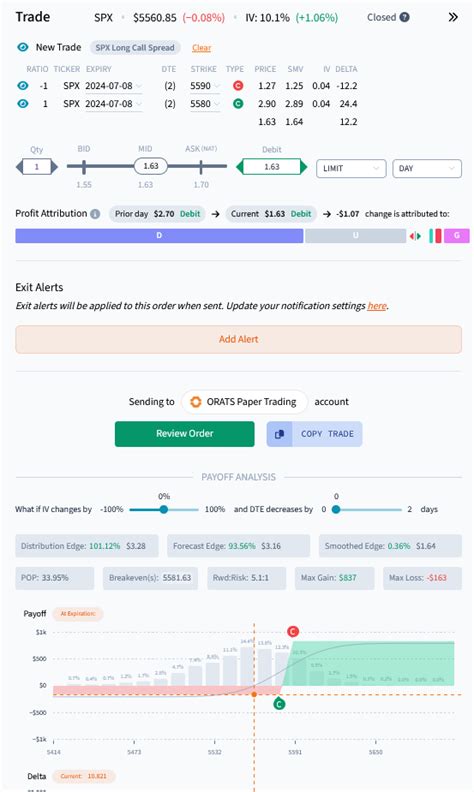 How Do You Set Up Riskreward Ratio On Thinkorswim Elite Trader