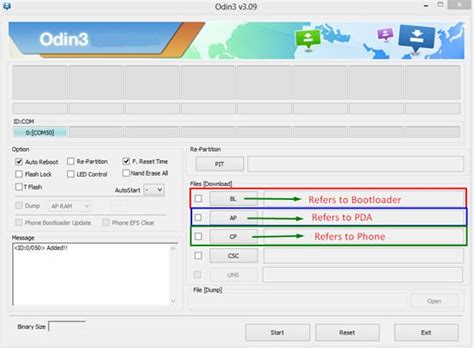Cara Memasang CWM Dan TWRP Recovery Dengan PC Dan Tanpa PC Arifinizzah Blog