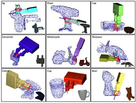 Robot Grasp Planning A Learning From Demonstration Based Approach