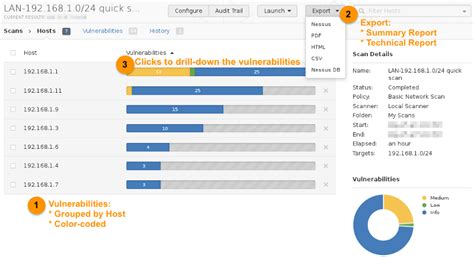Scan A Network For Vulnerabilities With Nessus · Technical Notes