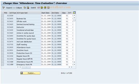 S AHR SAP Tcode IMG Activity OHAMX EVAL