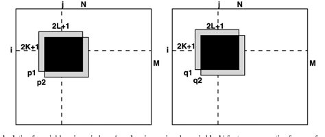Figure 1 From Fast Optical Flow Using 3d Shortest Path Techniques