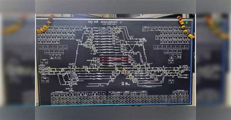 Indian Railways Upgrades Signalling System Commissions Electronic Interlocking At Shakurbasti