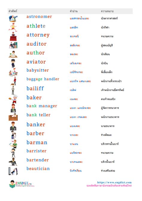 💫 คำศัพท์ภาษาอังกฤษหมวด อาชีพ Engdict เรียนภาษาอังกฤษ Facebook
