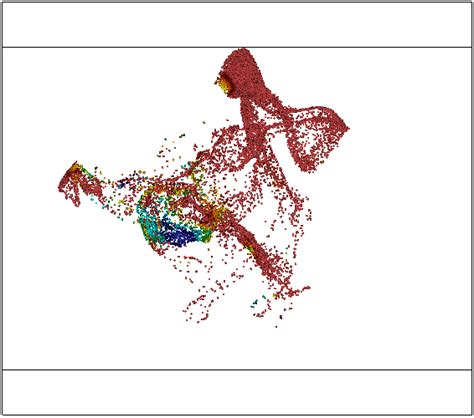 Dispersion Of A Single Droplet Consisting Of 16464 Lagrangian Tracer
