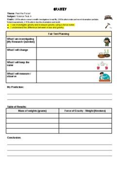 IPC Feel The Force Science Task 4 Gravity By The IPC Teacher