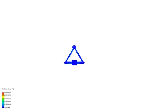 Tutorial Linear Static Analysis Of A Crane By Adheaajeng Simscale