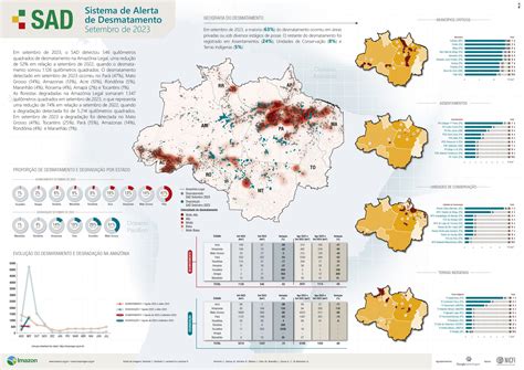 New Climate Data Visualizations 2023 Ipi Global Observatory