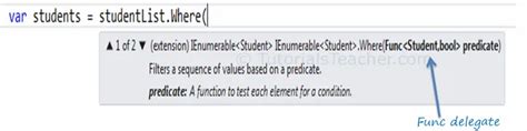 LINQ Method Syntax