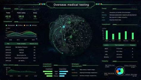 pin by 云鹏 朱 on 海报 data visualization design data visualization