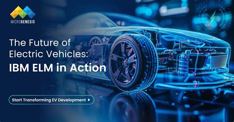 Ibm Doors And Ewm Integration Guide