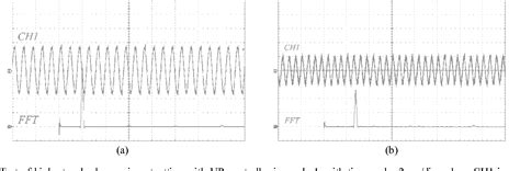 Figure 19 From Comparison Analysis Of Resonant Controllers For Current Regulation Of Selective
