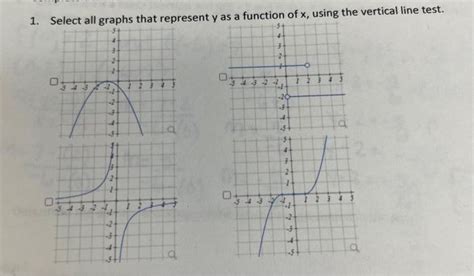 Solved Select All Graphs That Represent Y As A Function Of