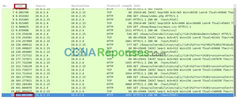 Travaux pratiques Attaquer une base de données MySQL