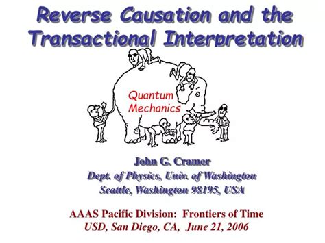 Ppt Reverse Causation And The Transactional Interpretation Powerpoint Presentation Id 1257042