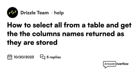 How To Select All From A Table And Get The The Columns Names Returned
