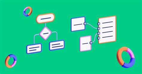 The 9 Best User Activity Monitoring Uam Tools In 2024