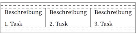 Struktogramme Mit Latex Augenbit