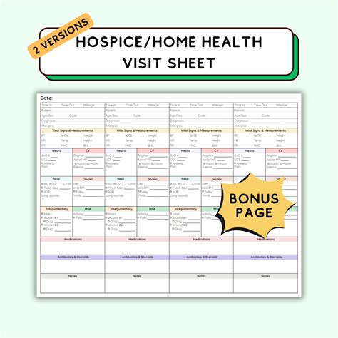 Hospice Visit Sheet For Nurse Hospice Report Sheet For Nurse Home Health Visit Sheet For Nurse