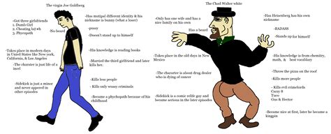 Virgin Joe Goldberg Vs Chad Walter White R Virginvschad