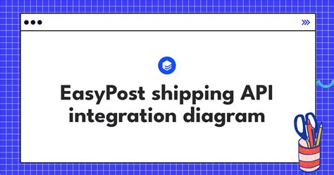 Easypost Shipping Api Teardown Strategy And Tech Analysis Nextsprints