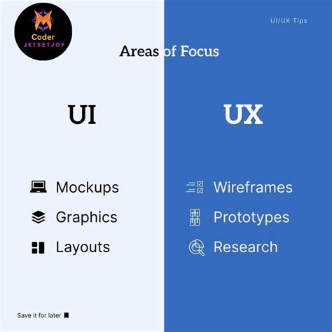 Coderjetsetjoy 💥frontend Frameworks Comparison 💯 Follow Us 🙏 For More
