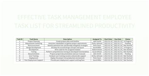 Free Task Delegation Templates For Google Sheets And Microsoft Excel Slidesdocs
