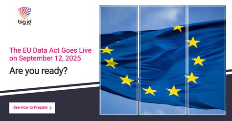 Eu Data Act Goes Live On 12 September 2025 — Be Ready Now Bigid