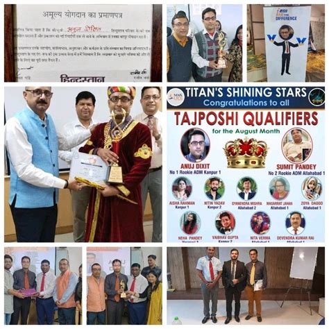 Anuj Dixit On Linkedin Award And Recognitions Till Date Hungry For More