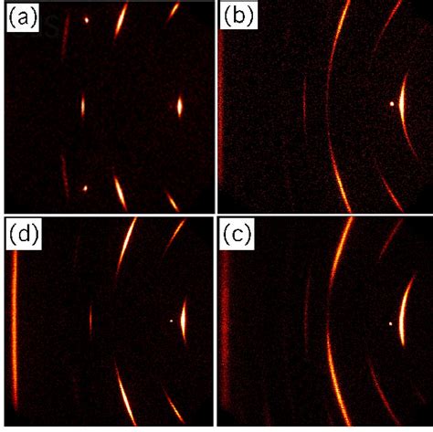 Microdiffraction Patterns Of The Cds X Se 1 X Films Deposited On Si