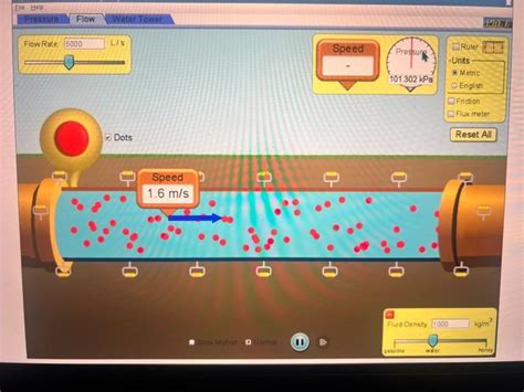 Part Investigating LC The Rate Of Flow Fluid Chegg Com