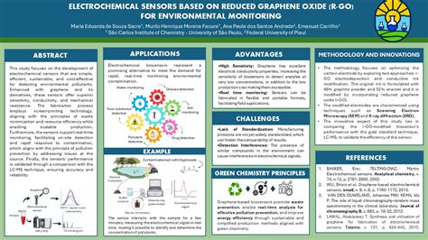 Electrochemical Sensors Based On Reduced Graphene Oxide R Go For