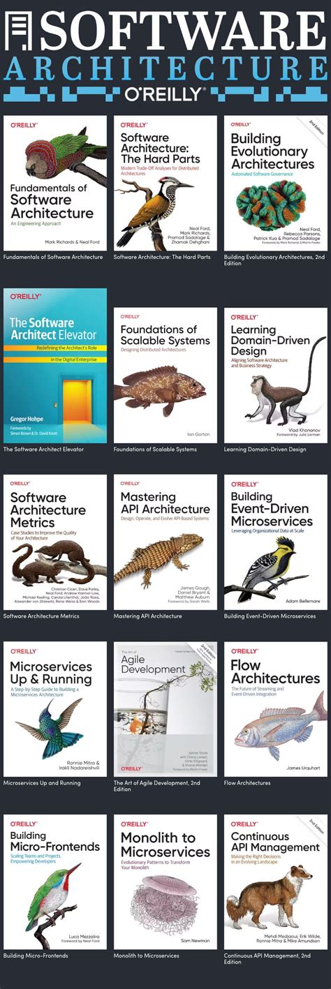 antonio di virgilio on linkedin architecture systemdesign